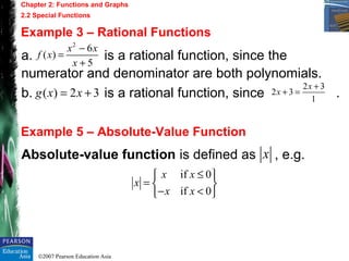 Chapter 2 - Functions and Graphs | PPT