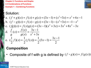 Chapter 2 - Functions and Graphs | PPT
