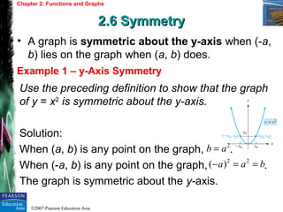 Chapter 2 - Functions and Graphs | PPT