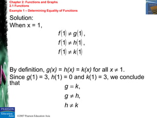 Chapter 2 - Functions and Graphs | PPT