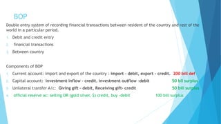 CHAPTER 2 - FUNDAMENTLA ANALYSIS.pptx