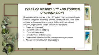 chapter_2-_strategic management in H&T industry | PPTX