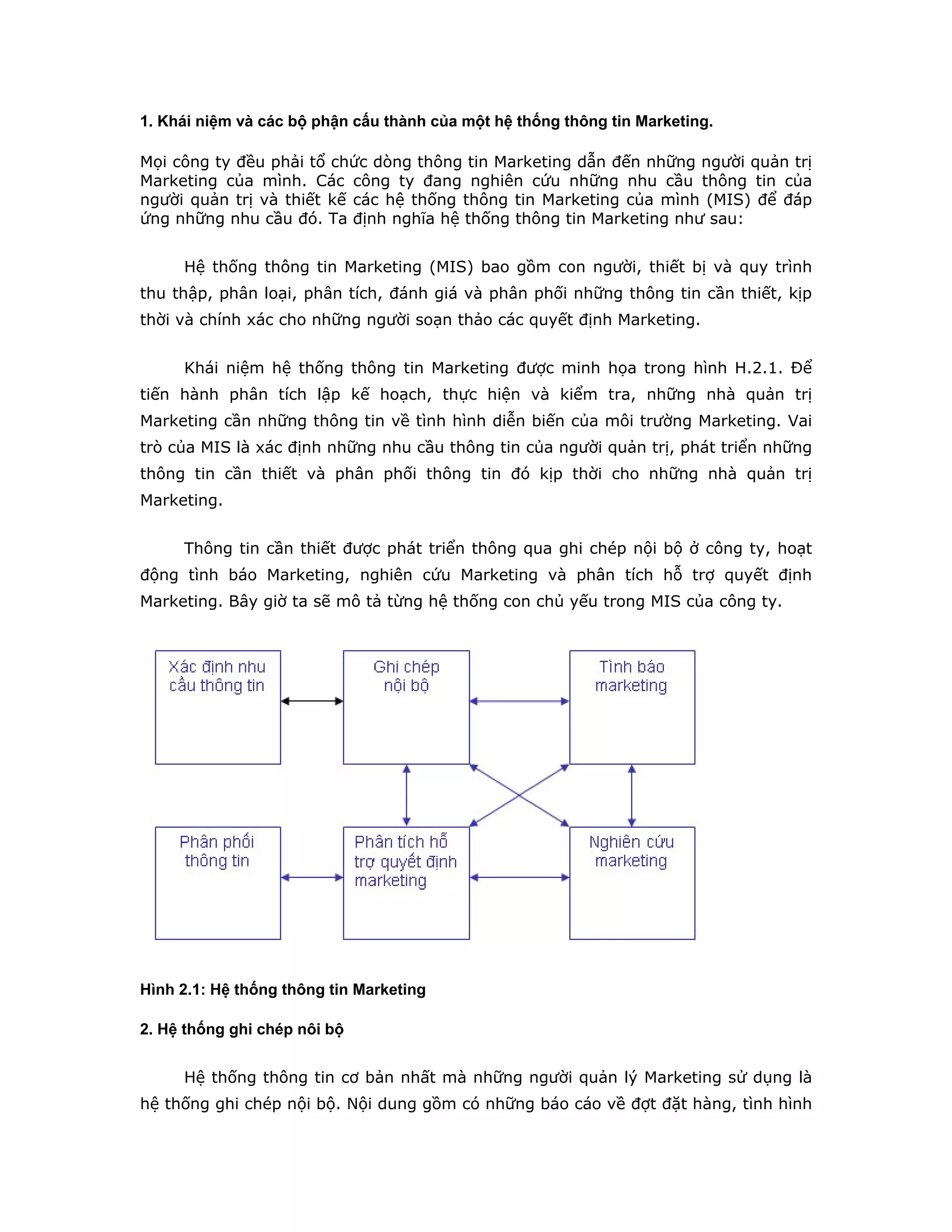 Chapter 2 he thong thong tin marketing | PDF