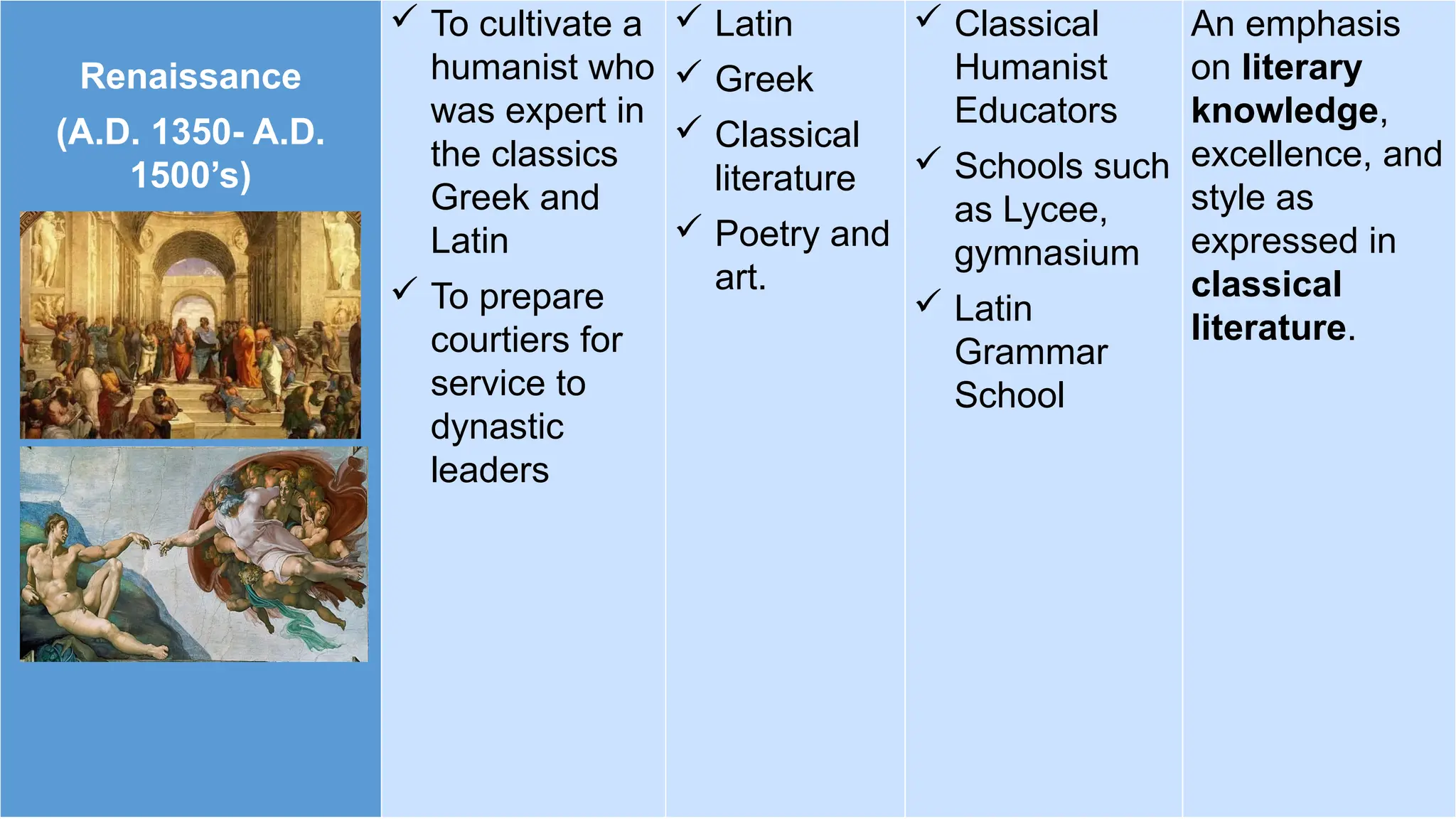 Chapter 2-Historical Foundations of Education.pptx