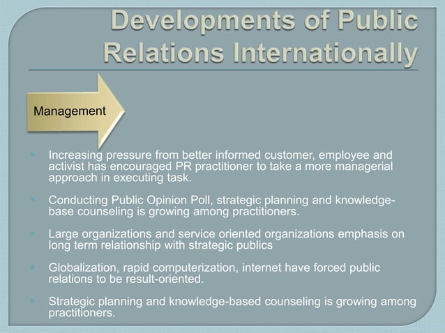 Chapter 2 PUBLIC RELATION | PPT