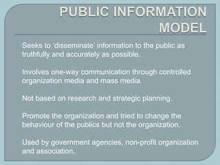 Chapter 2 PUBLIC RELATION | PPT
