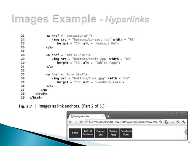 Chapter 2 - HTML5.pdf | Free Download