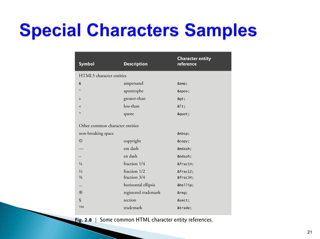 Chapter 2 - HTML5.pdf | Free Download