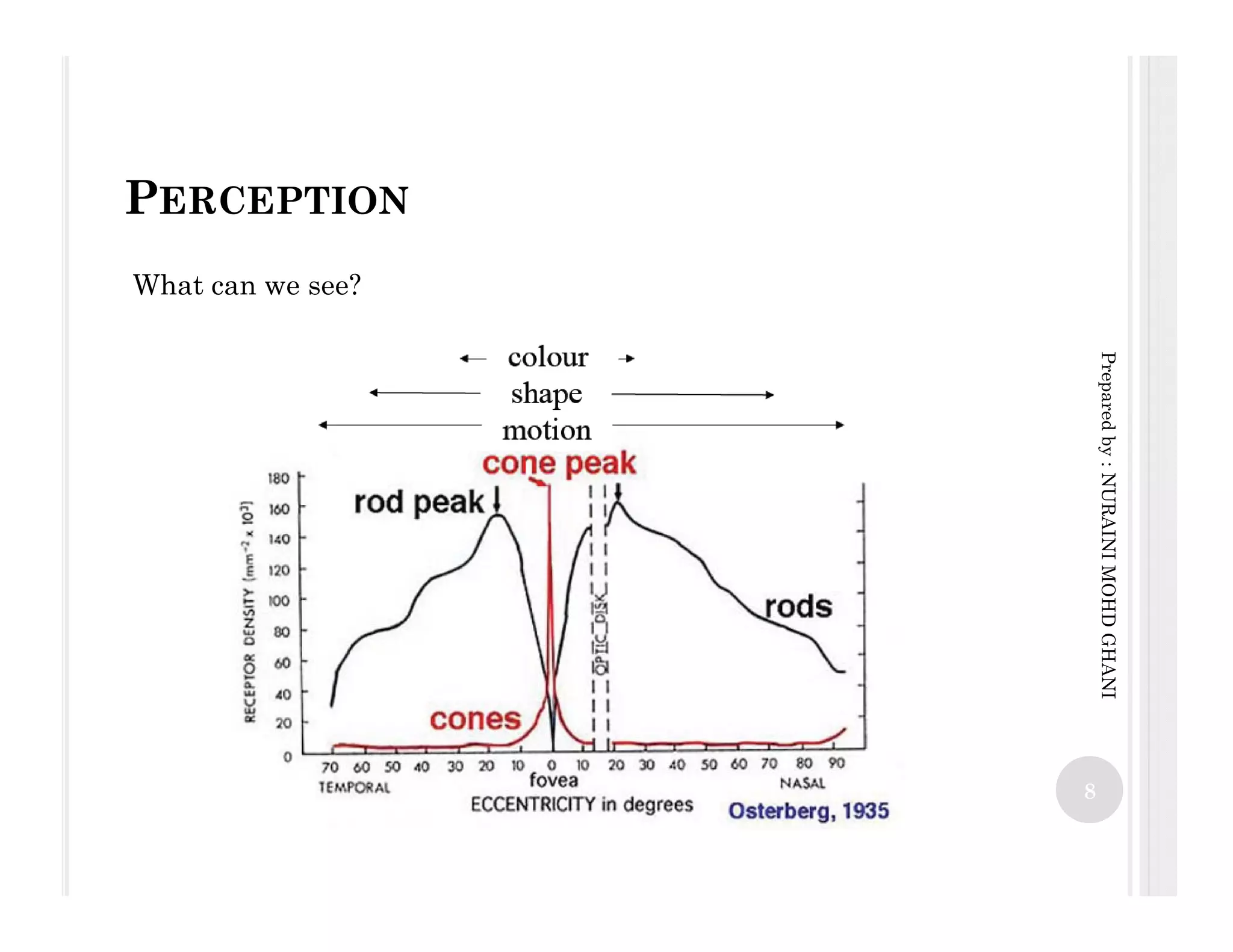 Chapter 2 human capabilities, input output systems | PDF | Physics | Science