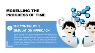 Chapter 2 - INSIDE SIMULATION SOFTWARE.pptx