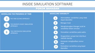 Chapter 2 - INSIDE SIMULATION SOFTWARE.pptx