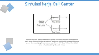 Chapter 2 - INSIDE SIMULATION SOFTWARE.pptx