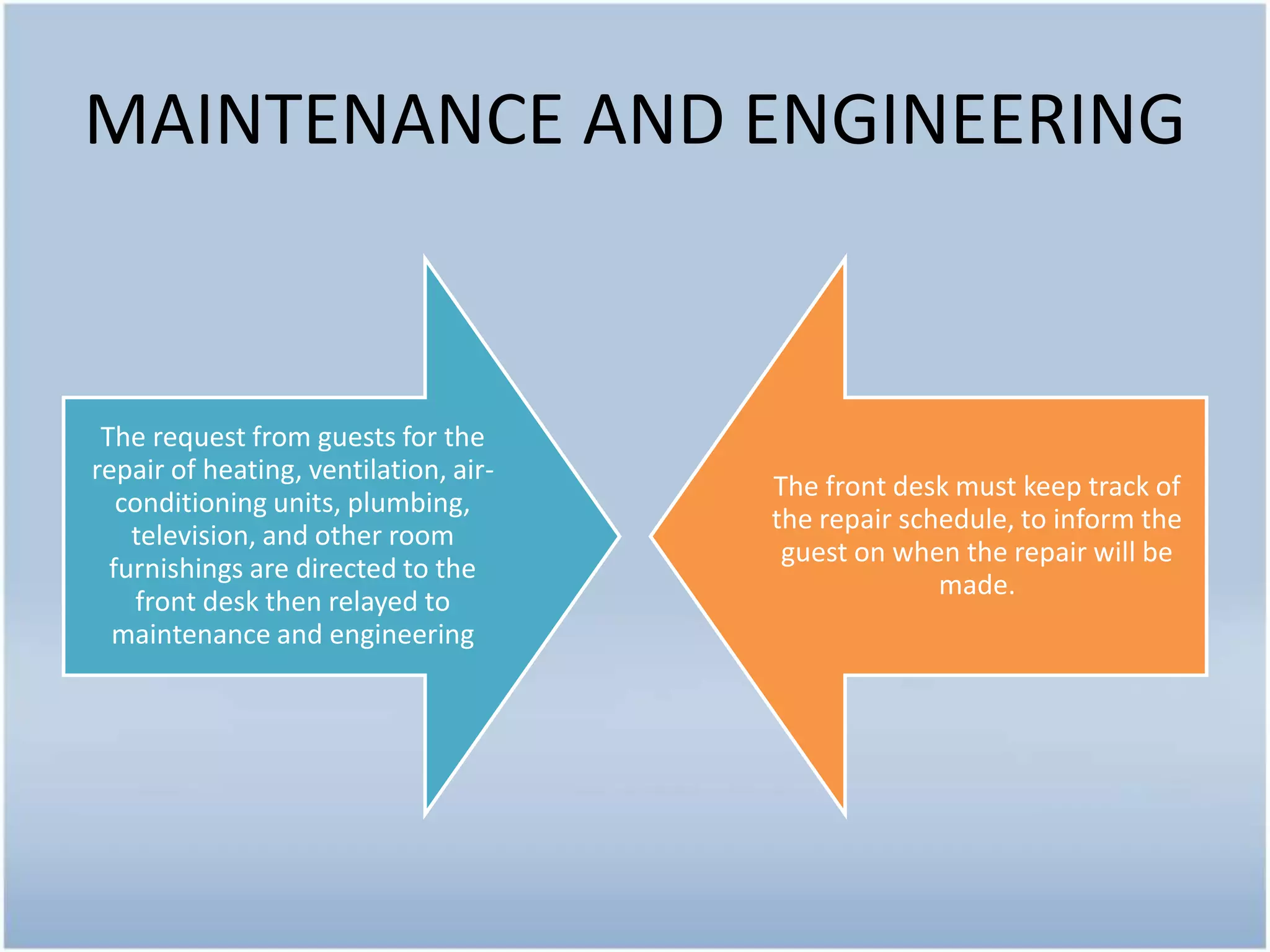 Chapter 2 interdepartmental communication | PPTX