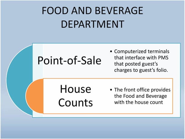 Chapter 2 interdepartmental communication | PPTX