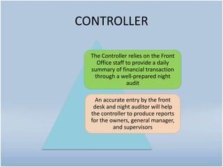 Chapter 2 interdepartmental communication | PPTX