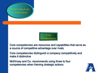 Chapter 2 internal environmental analysis | PPT