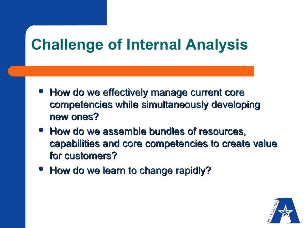 Chapter 2 Internal Environmental Analysis 