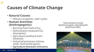 Chapter 2 - Introduction to CCUS - Climate change.pptx