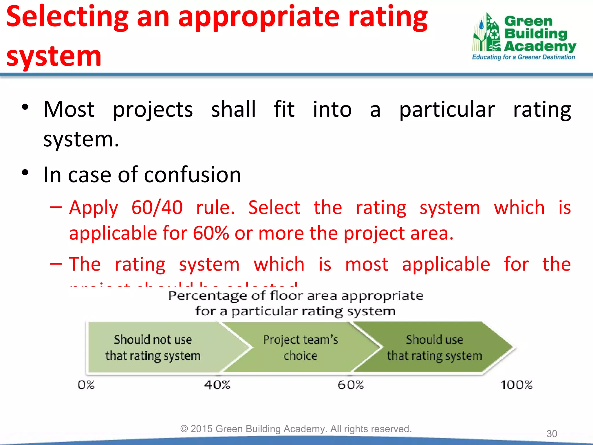 Chapter 2 introduction-to_leed_rating_systems | PPT