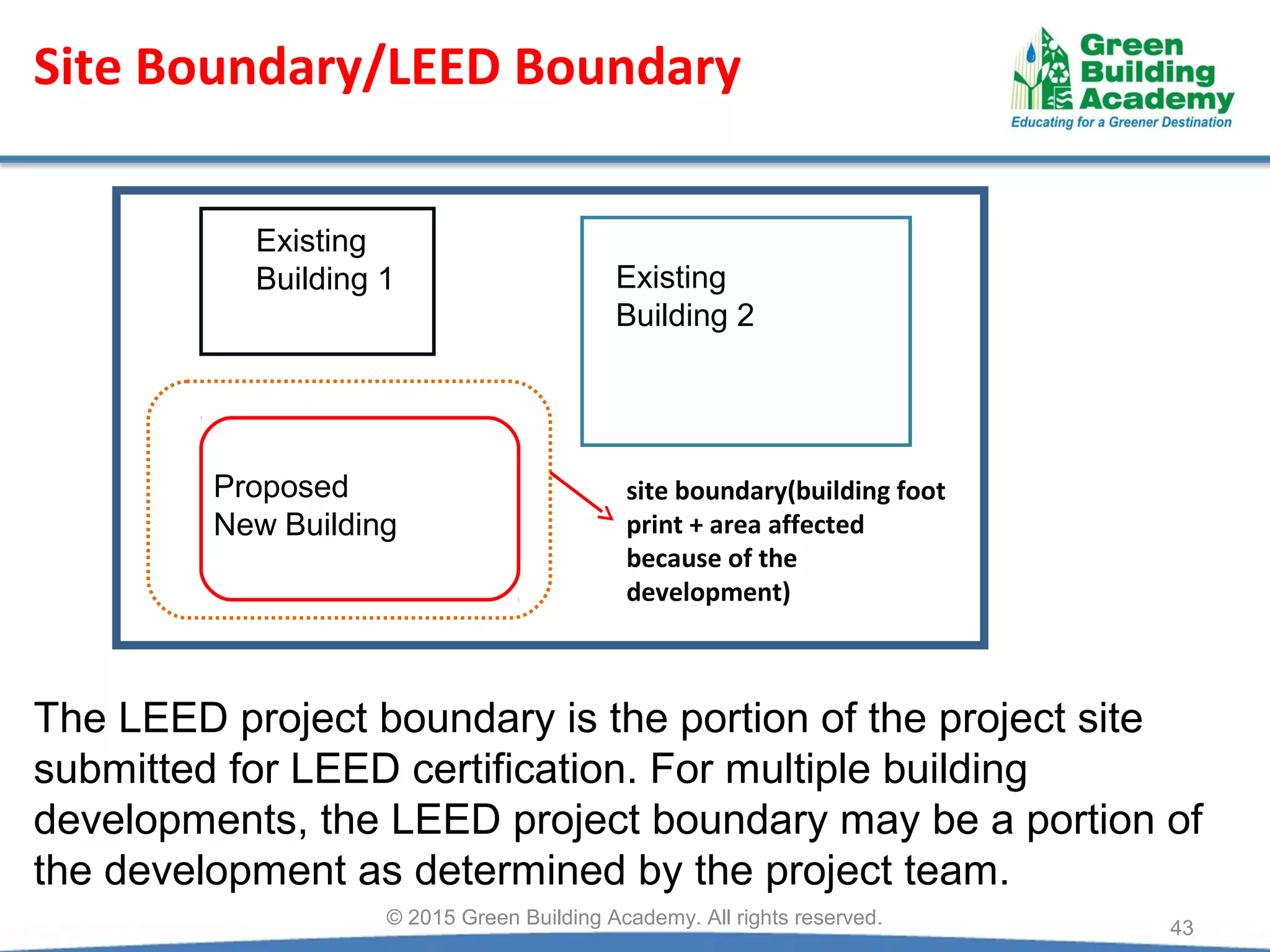 Chapter 2 introduction-to_leed_rating_systems | PPT