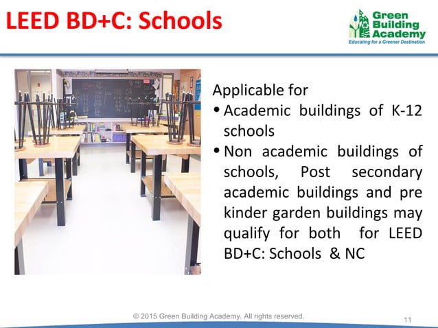 Chapter 2 introduction-to_leed_rating_systems | PPT | Houses | Real Estate