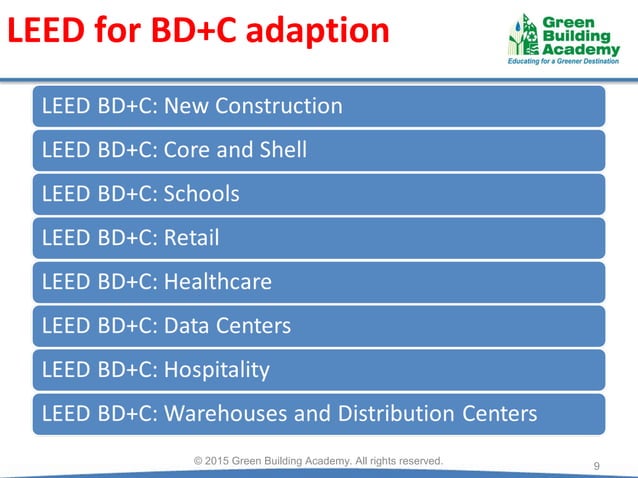 Chapter 2 introduction-to_leed_rating_systems | PPT | Houses | Real Estate
