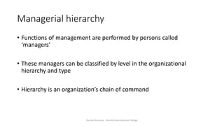 Chap 2 Introduction to the management.pdf