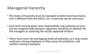 Chap 2 Introduction to the management.pdf