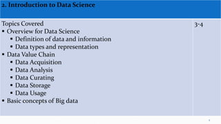 Chapter 2 - Intro to Data Sciences[2].pptx