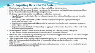 Chapter 2 - Intro to Data Sciences[2].pptx