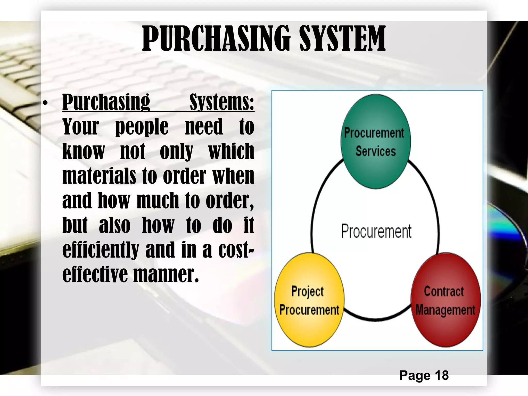 INTRODUCTION TO MANAGEMENT INFORMATION SYSTEM | PPT