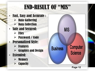 INTRODUCTION TO MANAGEMENT INFORMATION SYSTEM | PPT