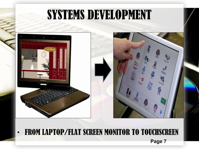 INTRODUCTION TO MANAGEMENT INFORMATION SYSTEM | PPT