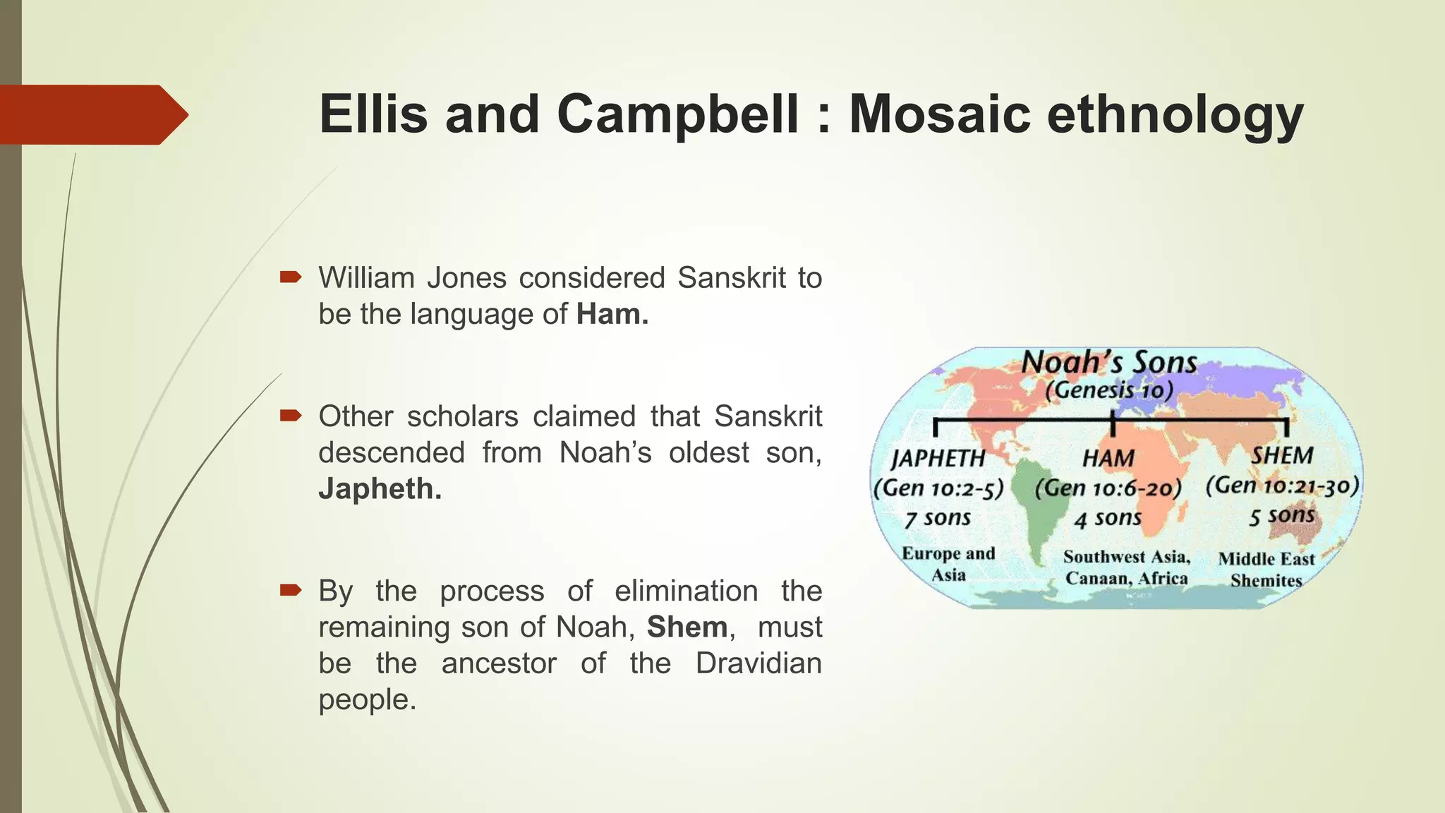 Lesson 2 : Inventing the Dravidian Race | PPT