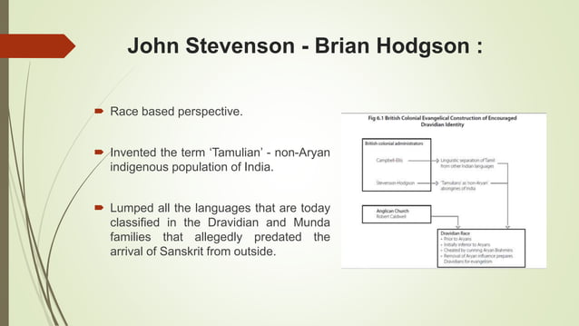 Lesson 2 : Inventing the Dravidian Race | PPT