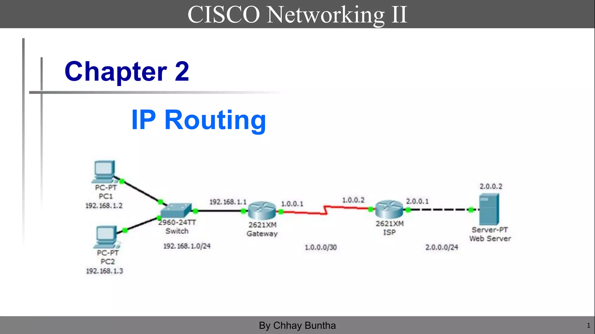 Chapter 2-IP Routing.pdf