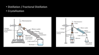 Chapter - 2, Is matter around us pure?, Science, Class 9 | PDF
