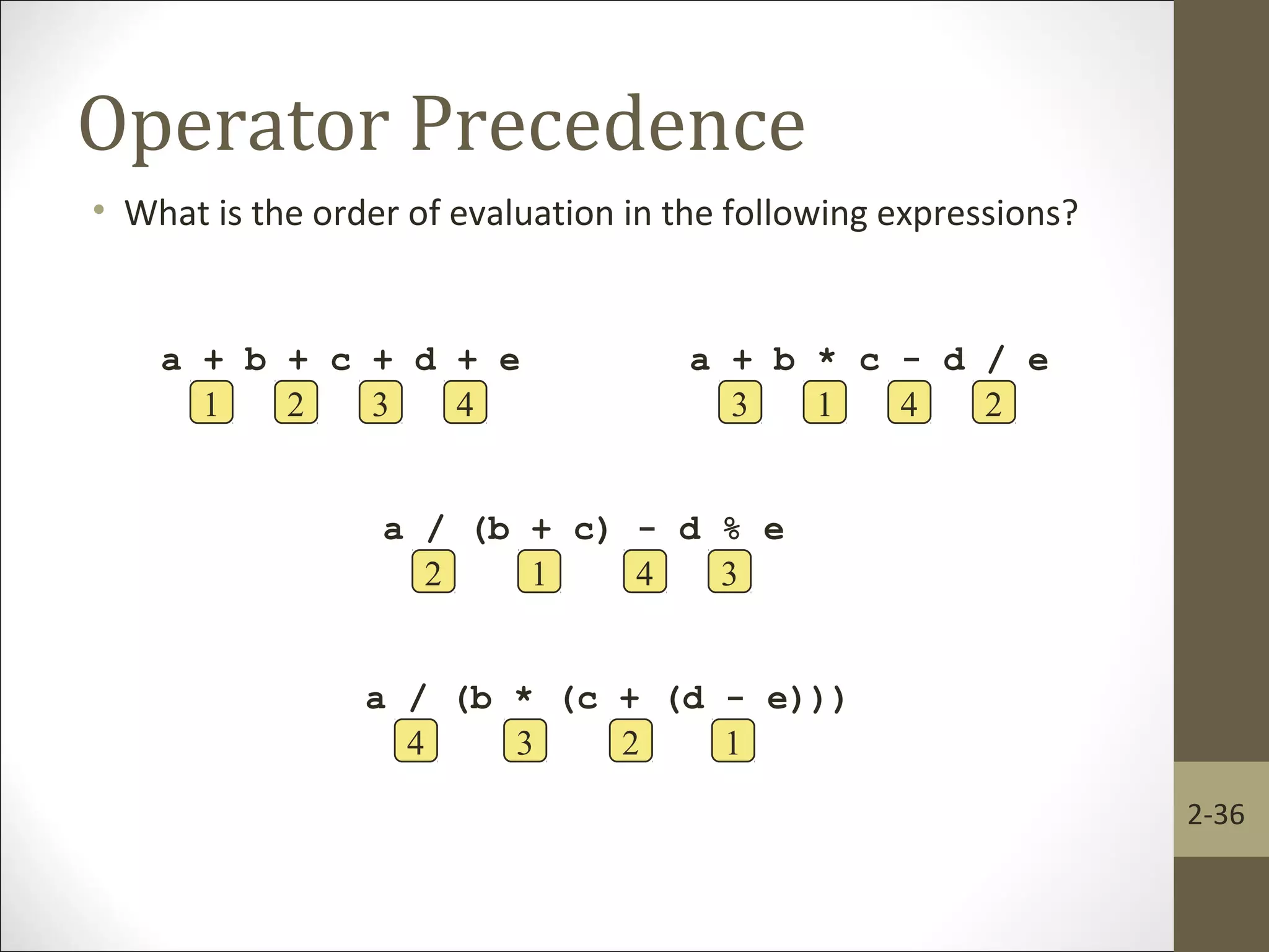 Chapter 2 java | PPT | Programming Languages | Computing