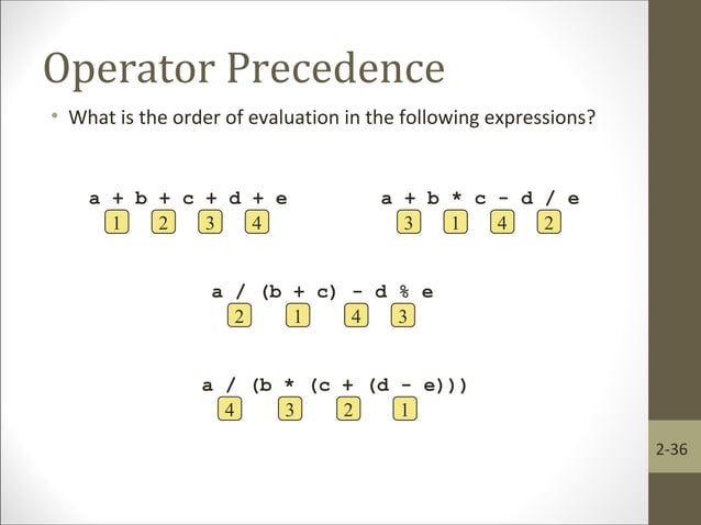 Chapter 2 java | PPT | Programming Languages | Computing