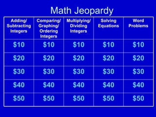Chapter2 Jeopardy R | PPT