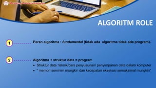Chapter 2 konsep dasar algoritma | PPT