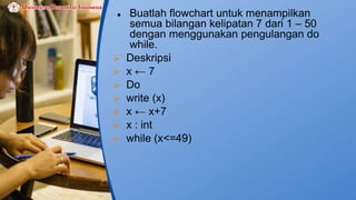 Chapter 2 konsep dasar algoritma | PPT