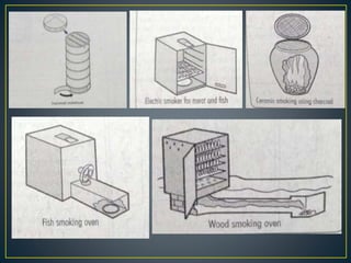 Chapter 2-L2- Fish and Shellfish Processing.pptx