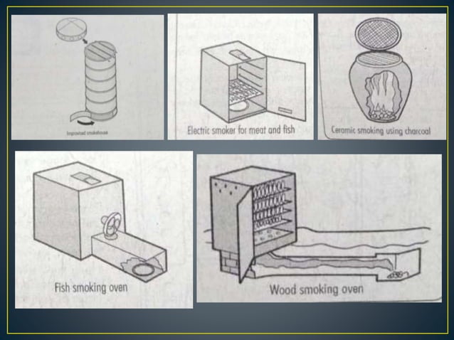 Chapter 2-L2- Fish and Shellfish Processing.pptx