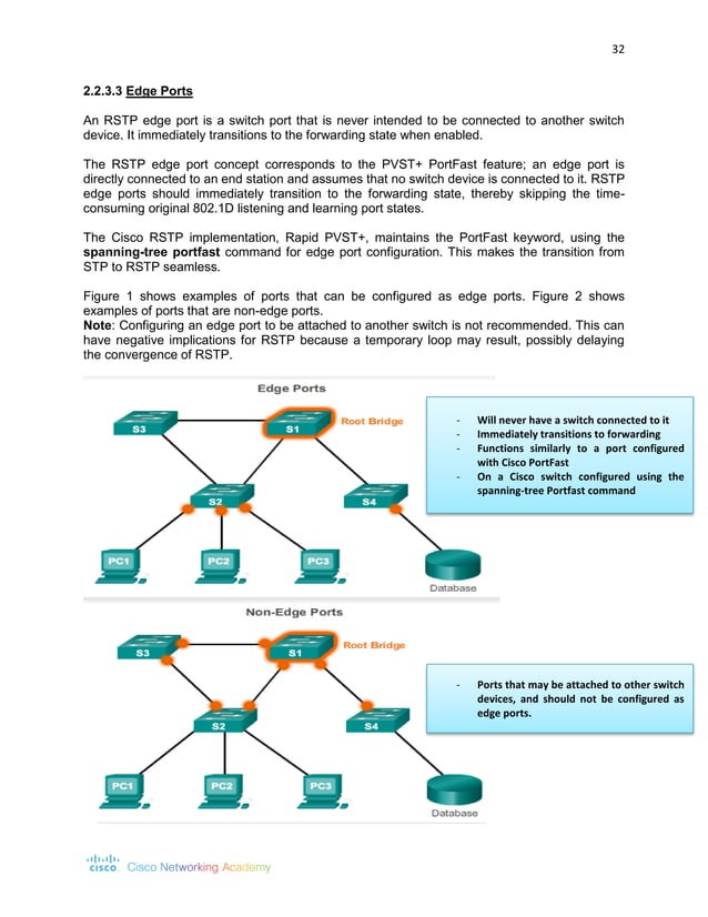 Chapter 2 LAN redundancy