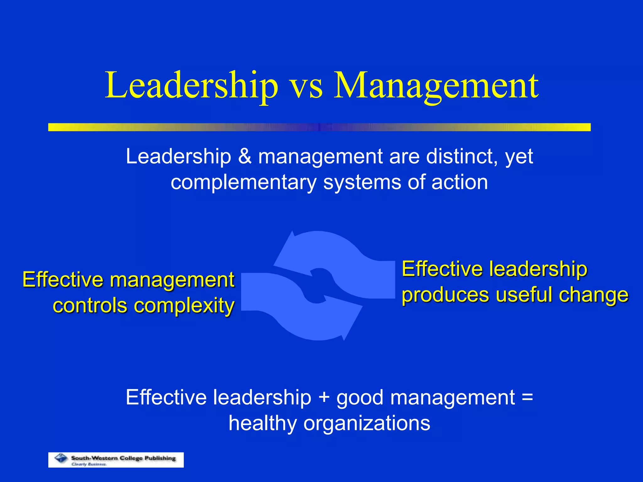 Chapter 2- Leadership and Followers.ppt