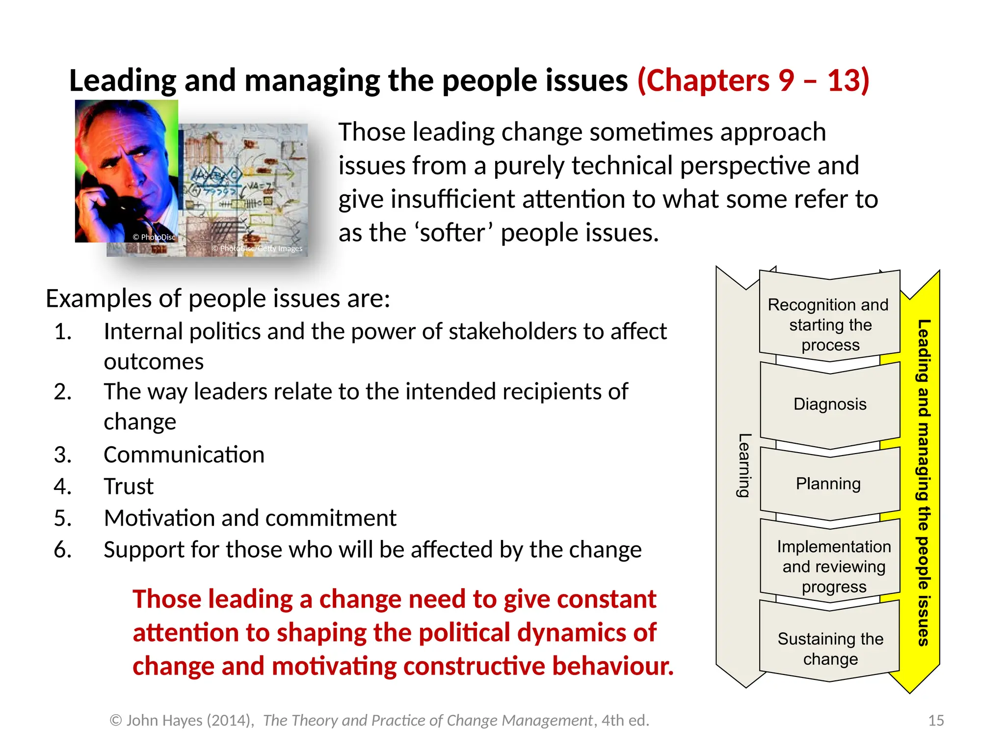 Understanding change as a process can help those leading change step ...