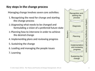 Understanding change as a process can help those leading change step ...