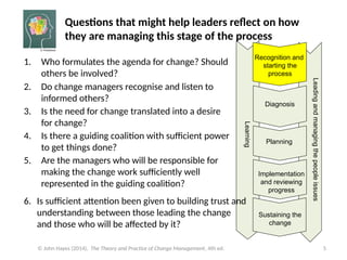 Understanding change as a process can help those leading change step ...