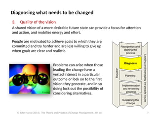 Understanding change as a process can help those leading change step ...